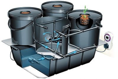 Aero Grow 19 - 3 Litre Pot Aeroponik